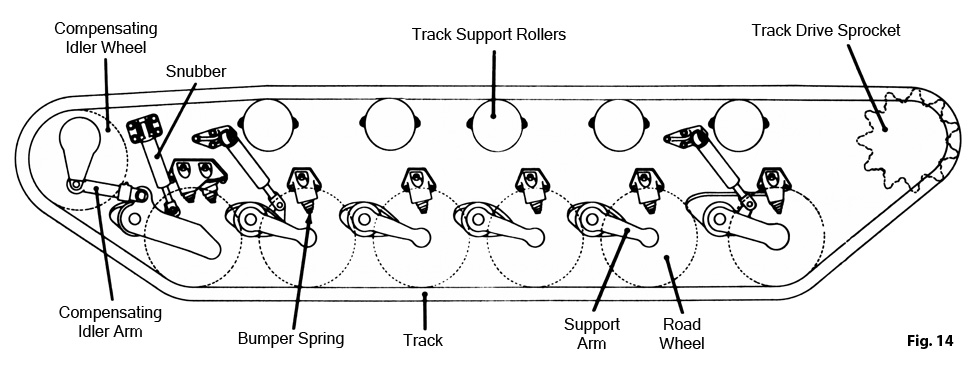 Building the Tamiya M48| Paul Budzik | Fine Scale Modeling